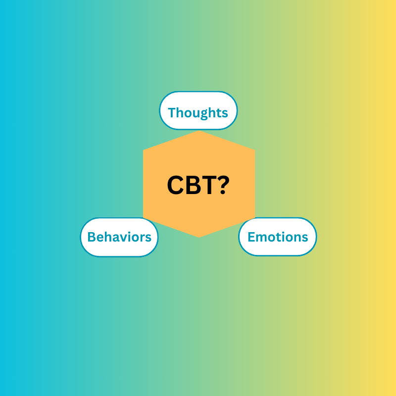 Explore Cognitive Behavioral Therapy – A Versatile CounselingSolution ...